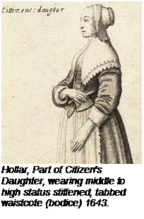 Living History Guide – Clothing – The Marquess of Winchester’s Regiment